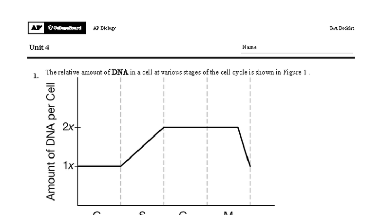 AP Biology Unit 4 MCQ Test Booklet - Studocu