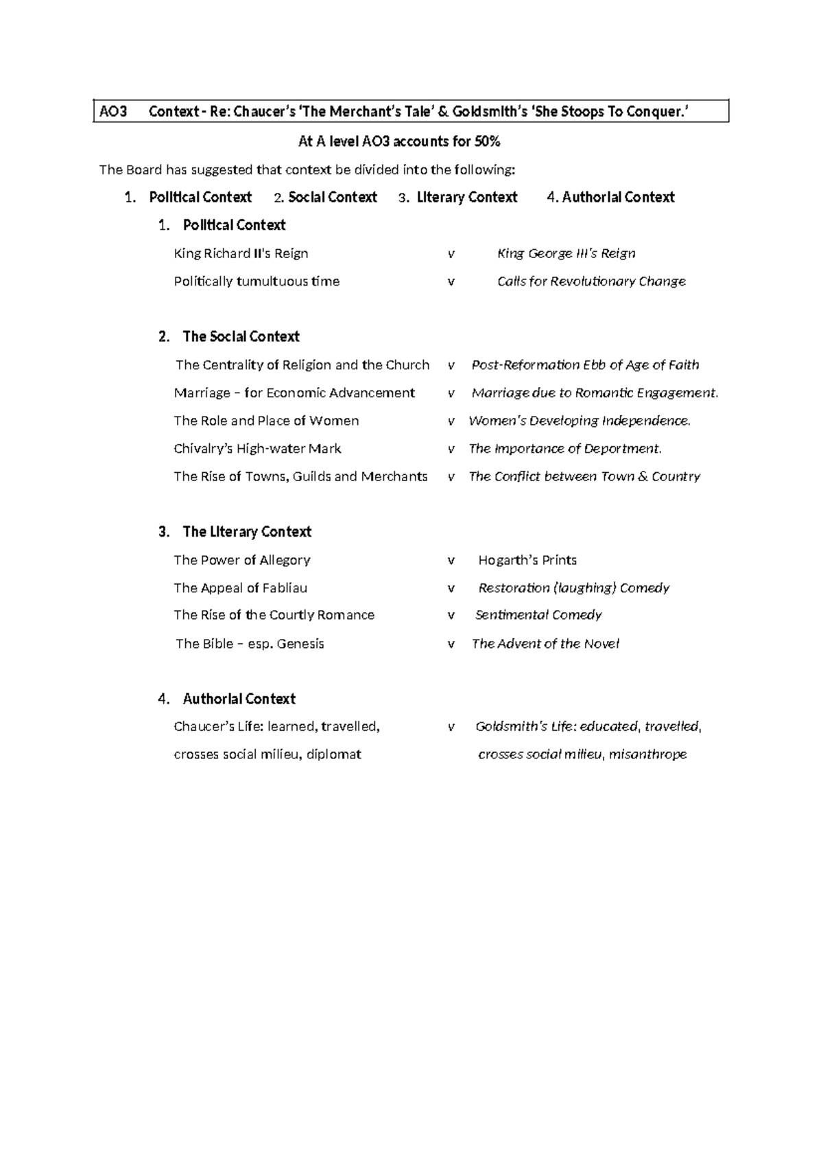 AO3 Contextual Analysis: Chaucer & Goldsmith Outline - Studocu