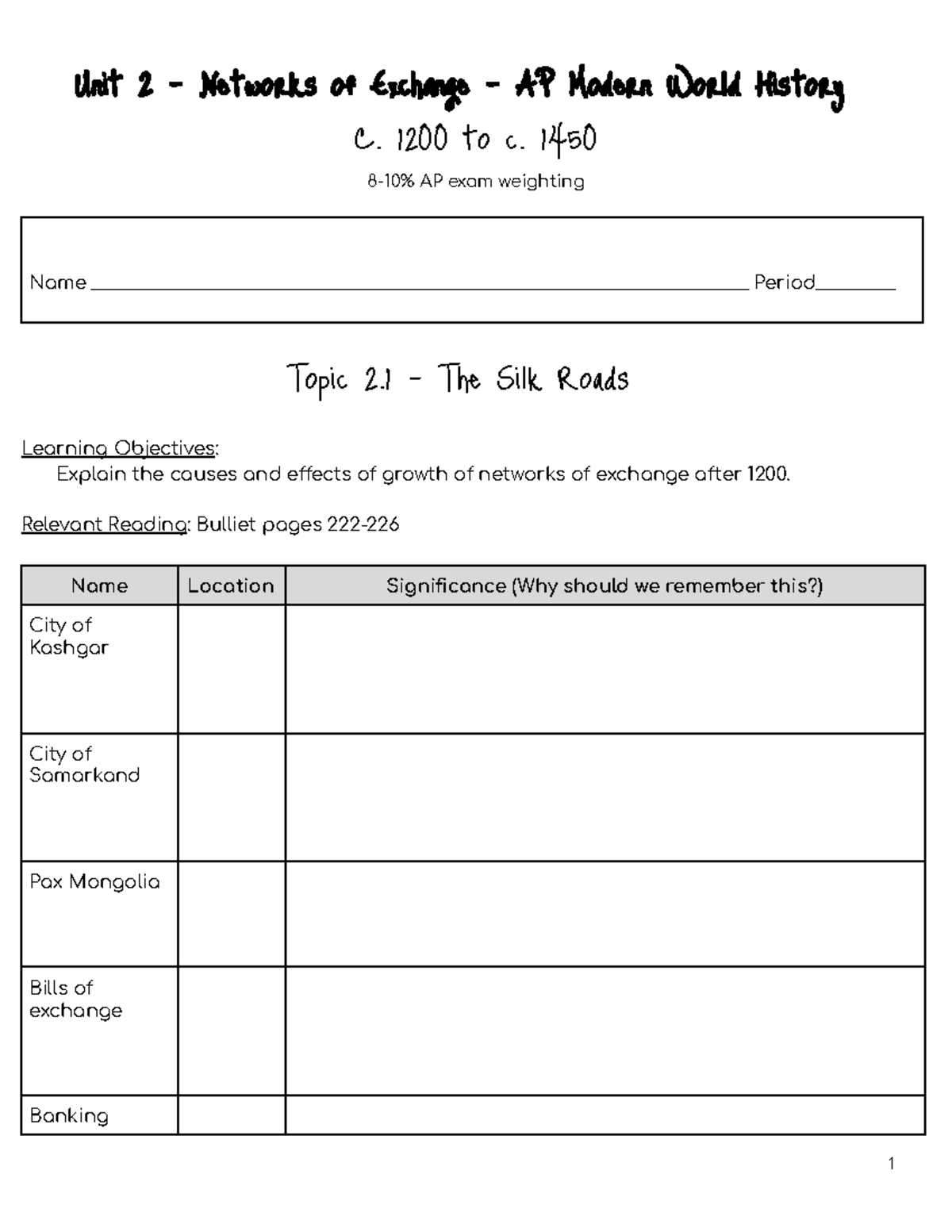 Unit 2 Review: Networks of Exchange in AP Modern World History (1200 ...