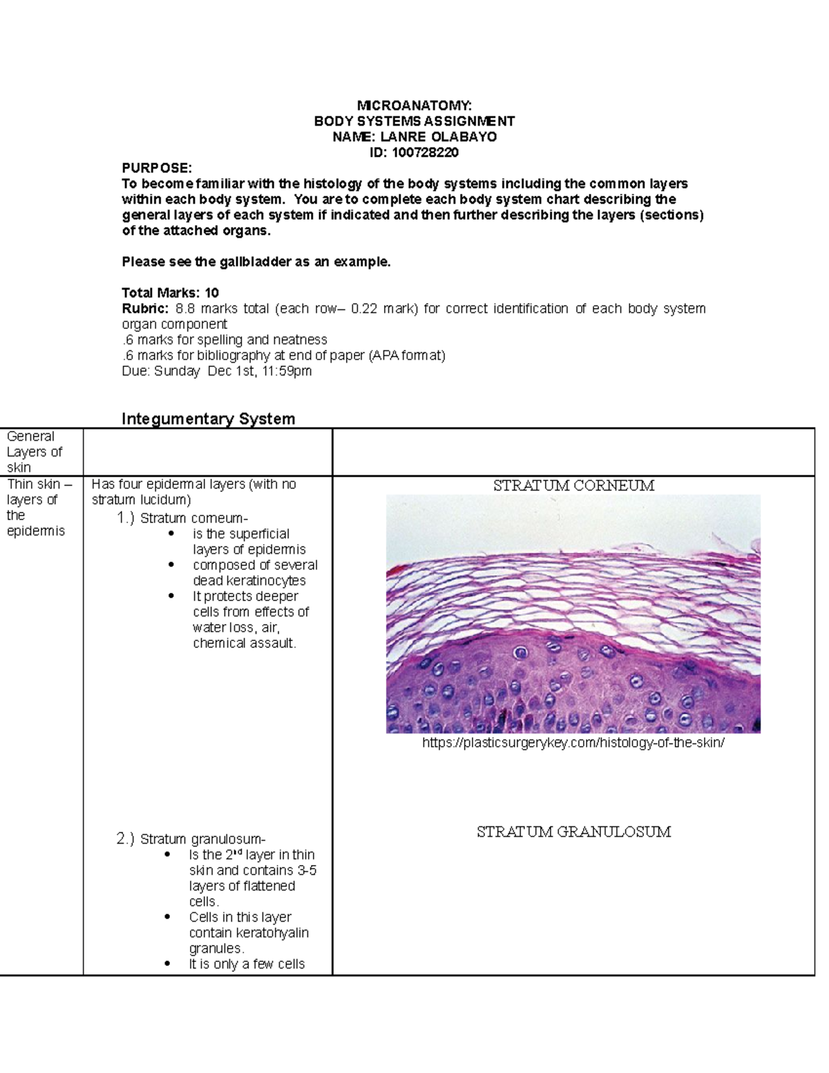 MICROANATOMY: Body Systems Histology Chart (Assignment) - Studocu
