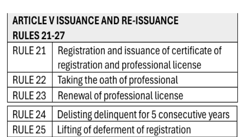 EE - New Rules and Regulations for Electrical Engineering - Studocu