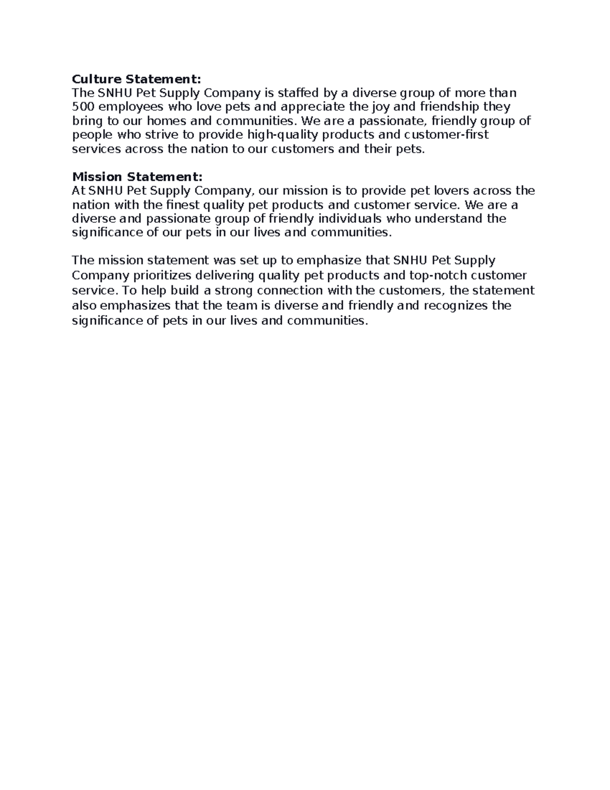 BUS 210 Module 4 Discussion: Culture and Mission of SNHU Pet Supply ...