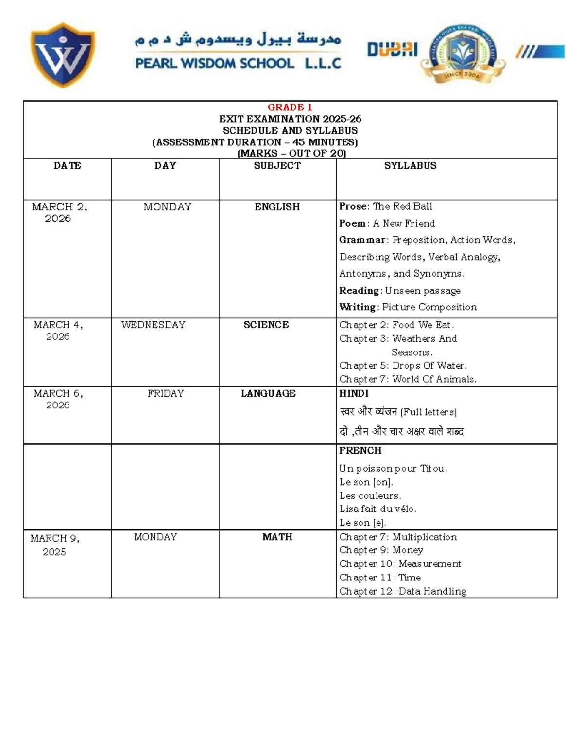 Grade 1-4 Exit Exam Schedule & Syllabus (March 2026) - Studocu