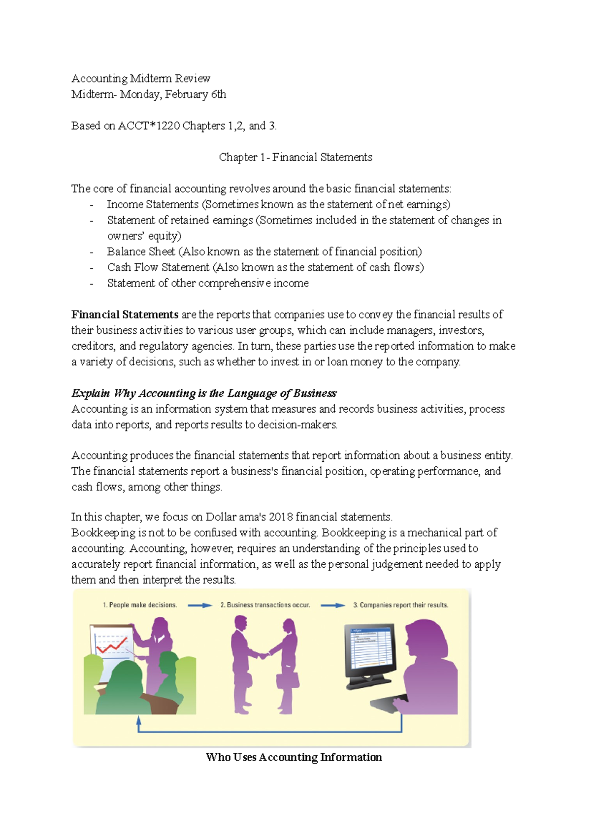ACCT*1220 Midterm Review: Essential Financial Statements Explained - Studocu