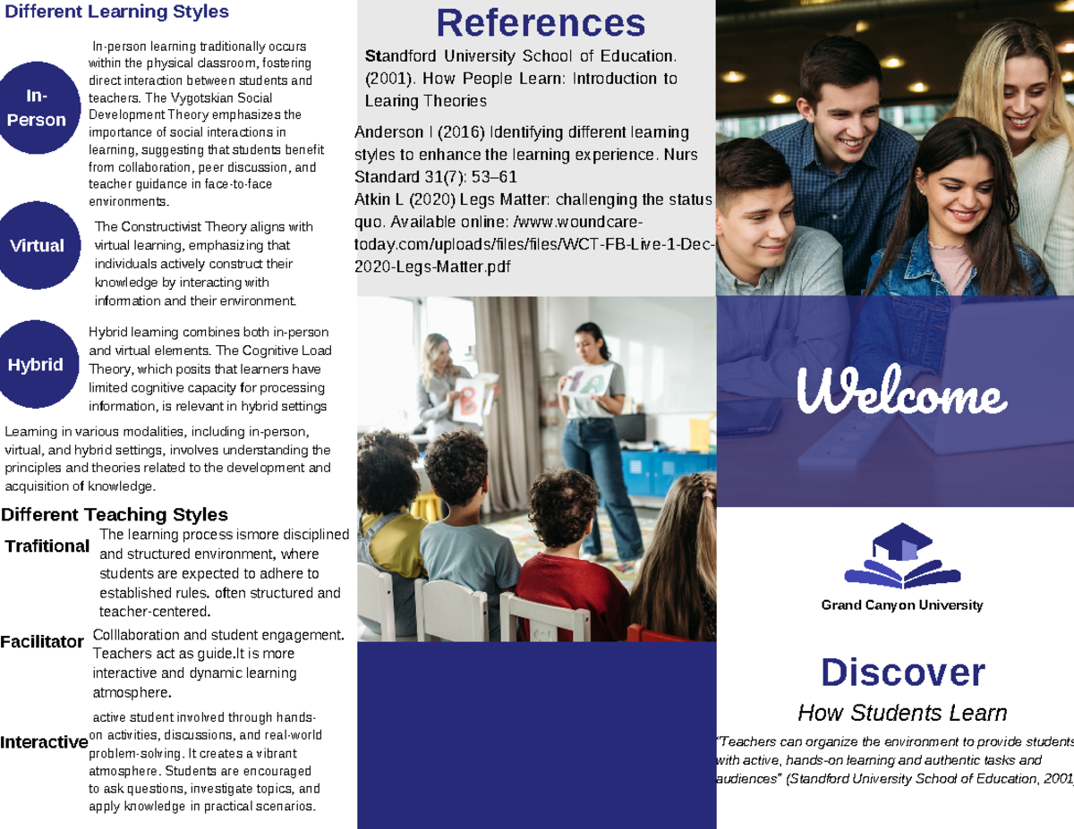 Learning Strategies and Theories: In-Person, Virtual, and Hybrid ...