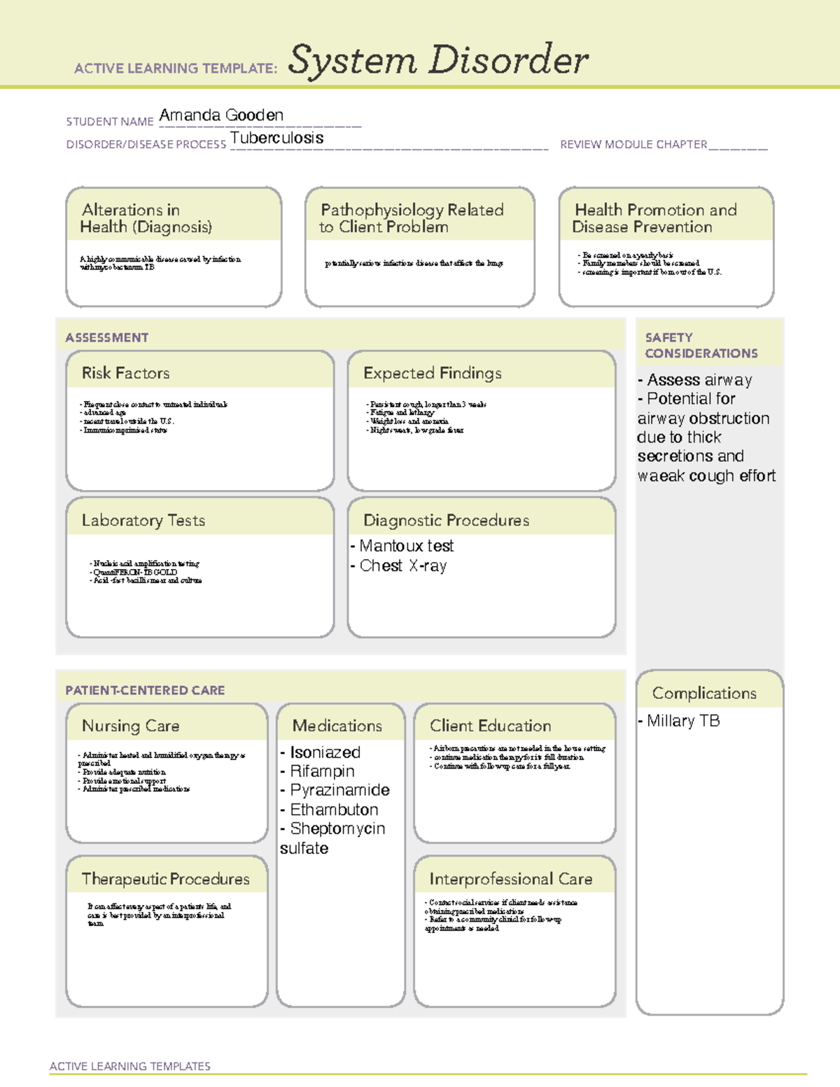 Tuberculosis - n/a - ACTIVE LEARNING TEMPLATES System Disorder STUDENT ...