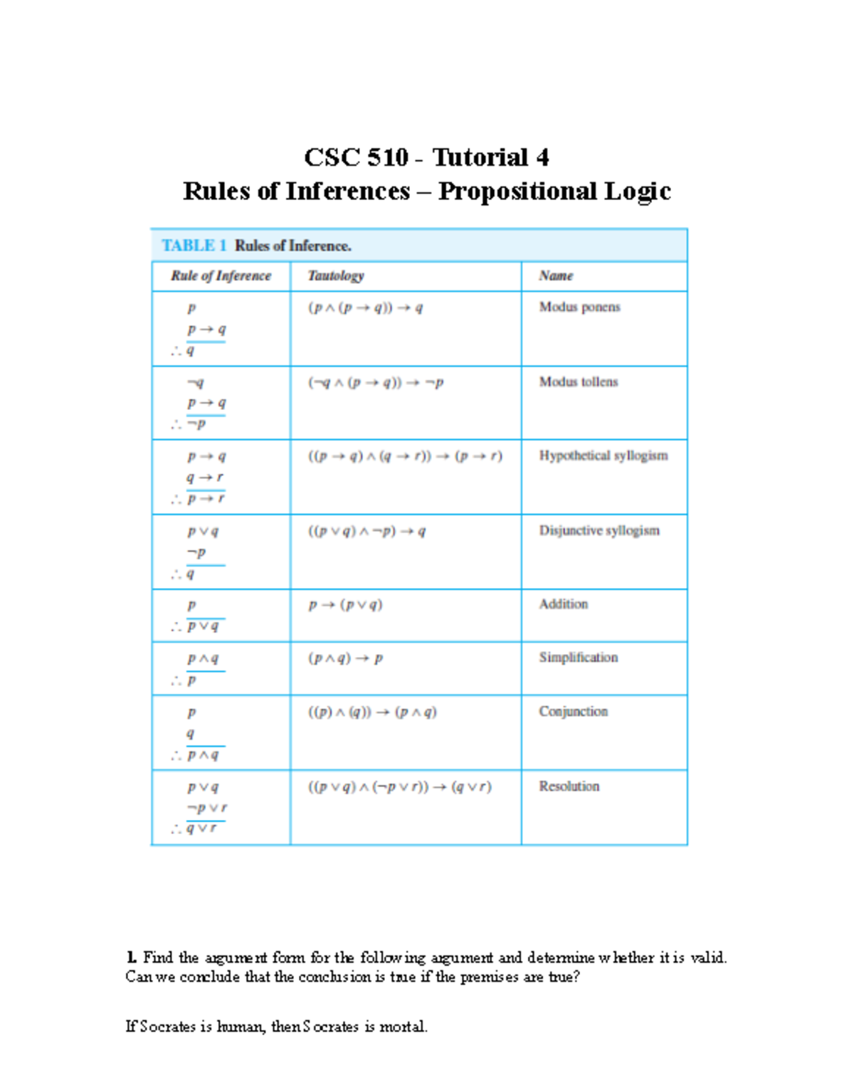 CSC 510 - Tutorial 5: Rules of Inference in Propositional Logic - Studocu