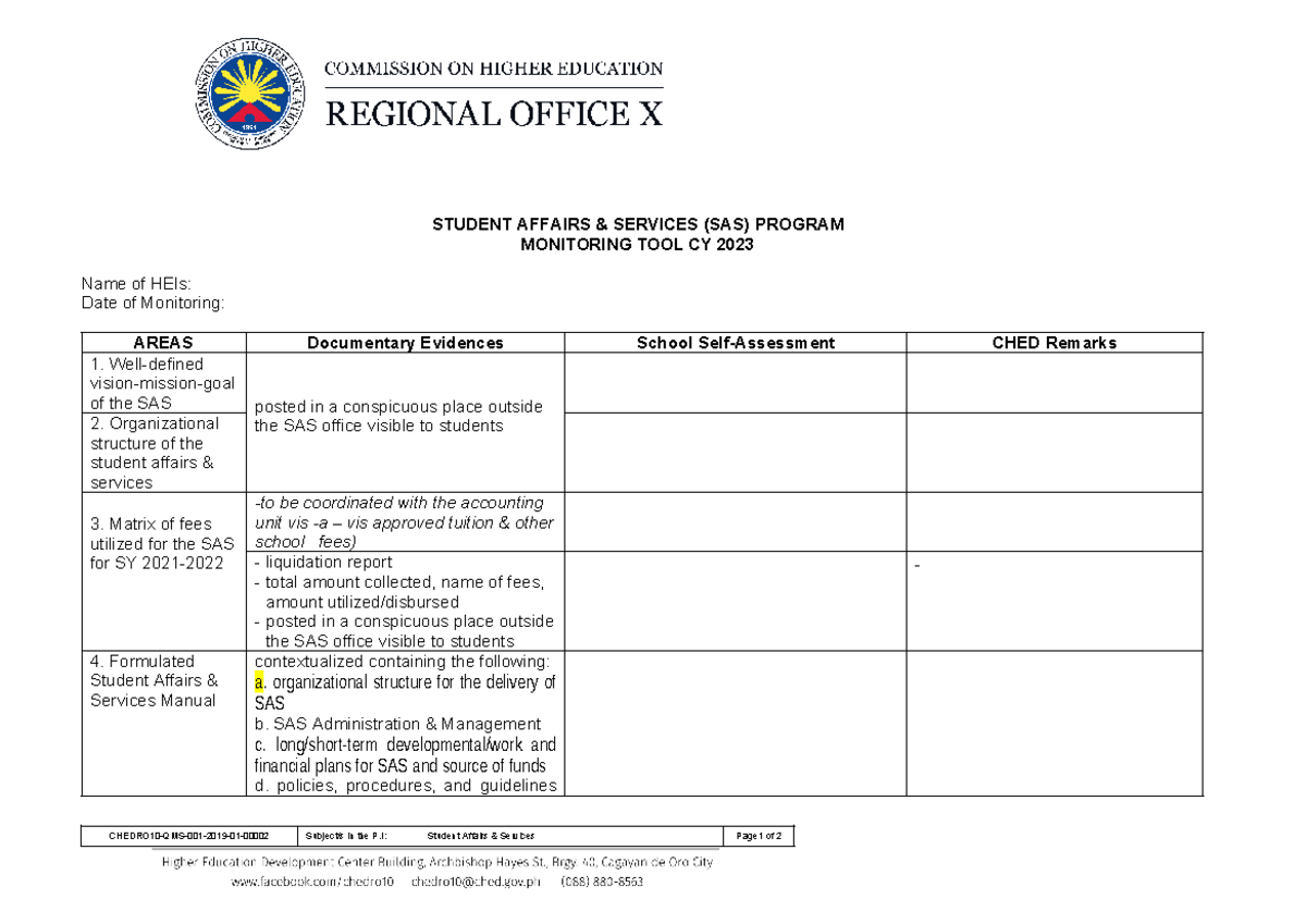 CHED Self-Assessment Tool for SAS Monitoring CY 2023 - Studocu