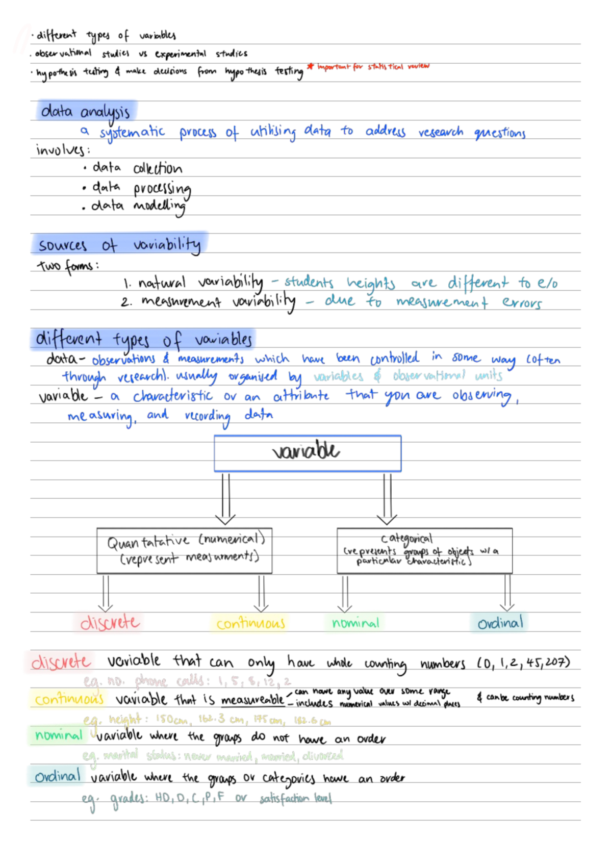 Statistical Analysis: Variables, Studies, and Hypothesis Testing (STAT ...