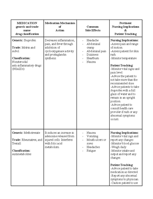 ATI RN Simulation Dynamic Quiz Questions Guide for Pre-Work - Studocu