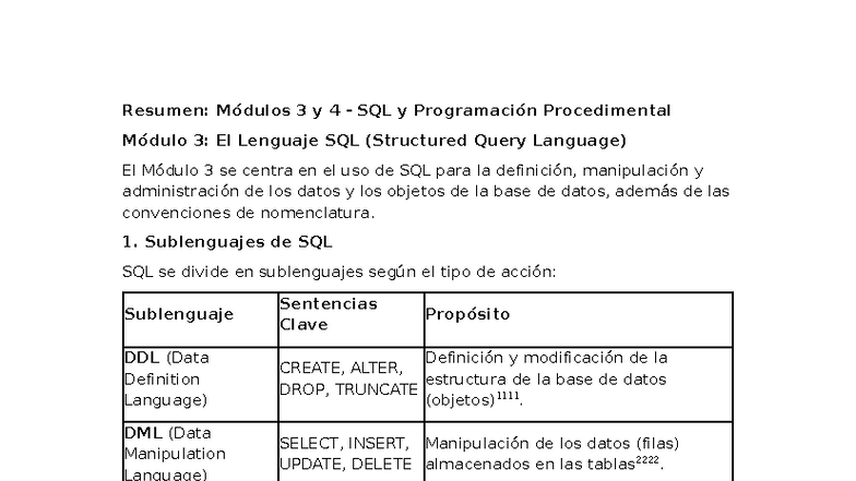 Resumen Parcial 2: Módulos 3 y 4 de SQL y Programación Procedimental ...