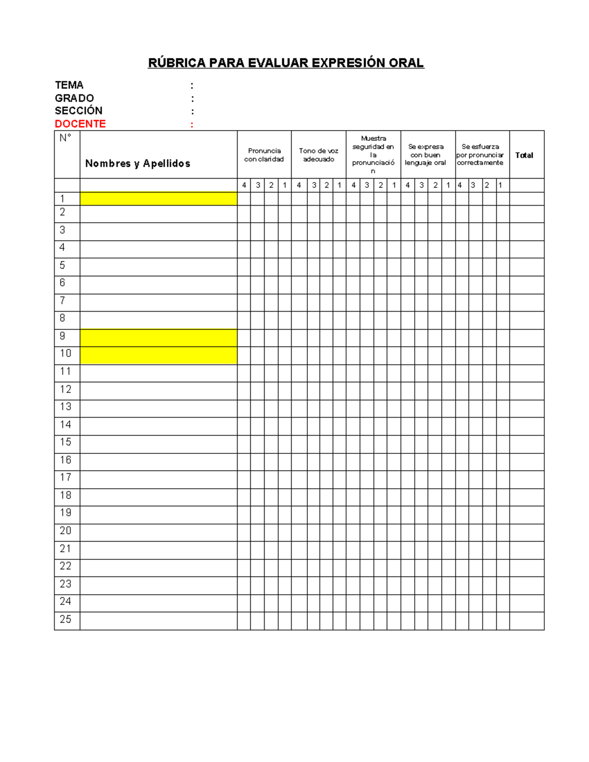 Rubrica Expresion ORAL - RÚBRICA PARA EVALUAR EXPRESIÓN ORAL TEMA ...