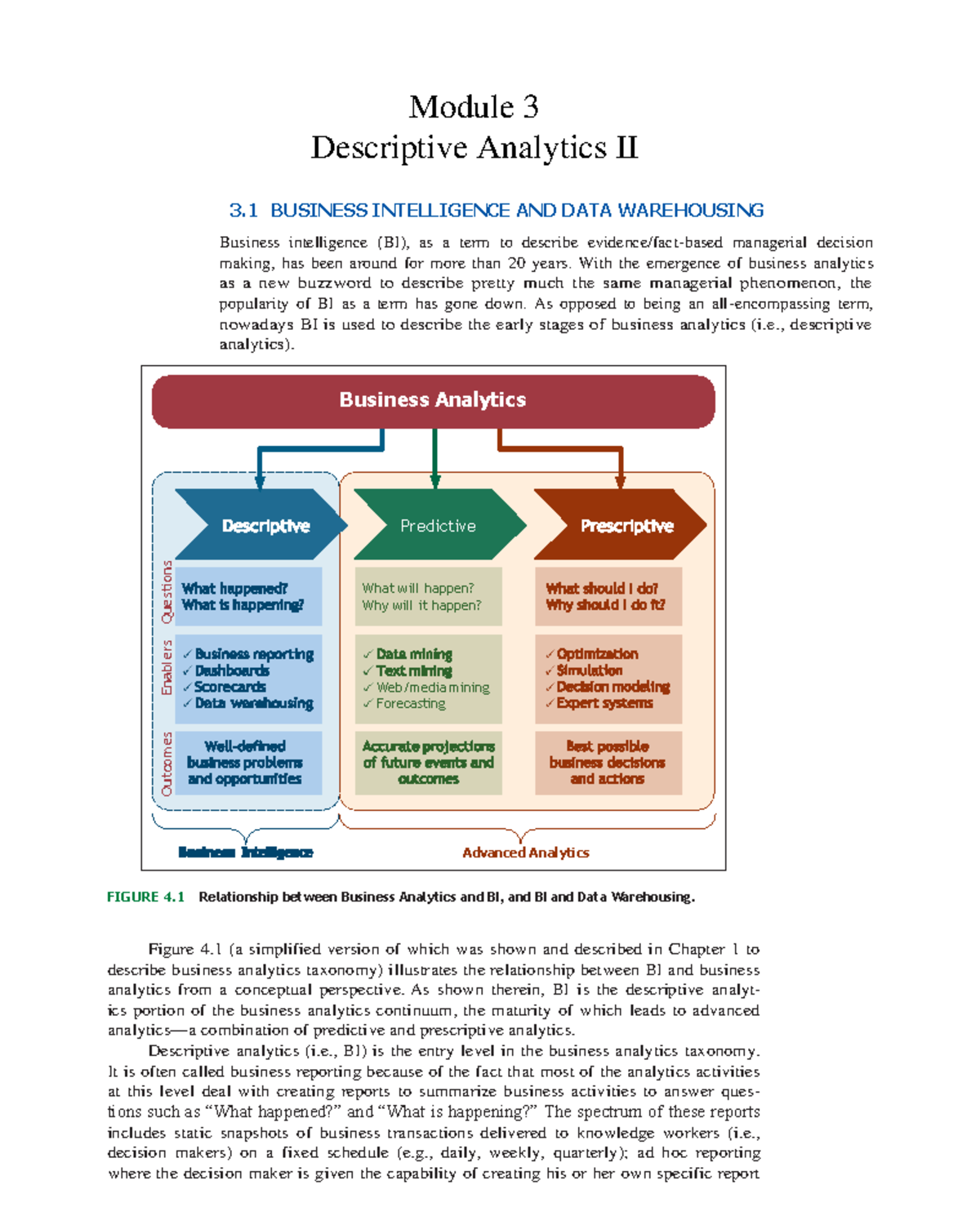 BAD714B M3 Descriptive Analytics II: Business Intelligence & Data ...