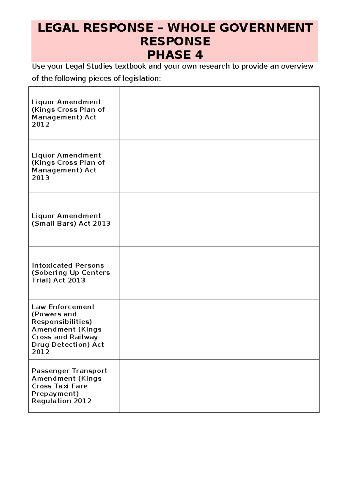 4. Legal Response - Whole Government Response - Phase 4-3 - LEGAL ...