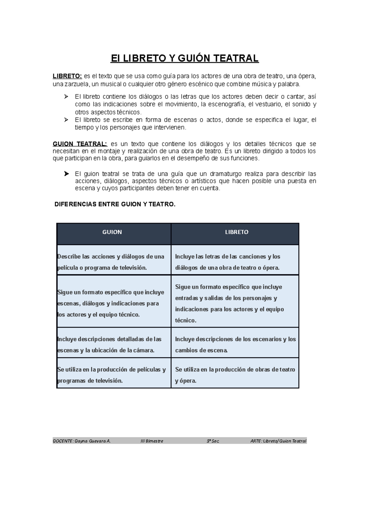 Libreto y Guion Teatral: Estructura y Diferencias en 3° Sec. ARTE - Studocu