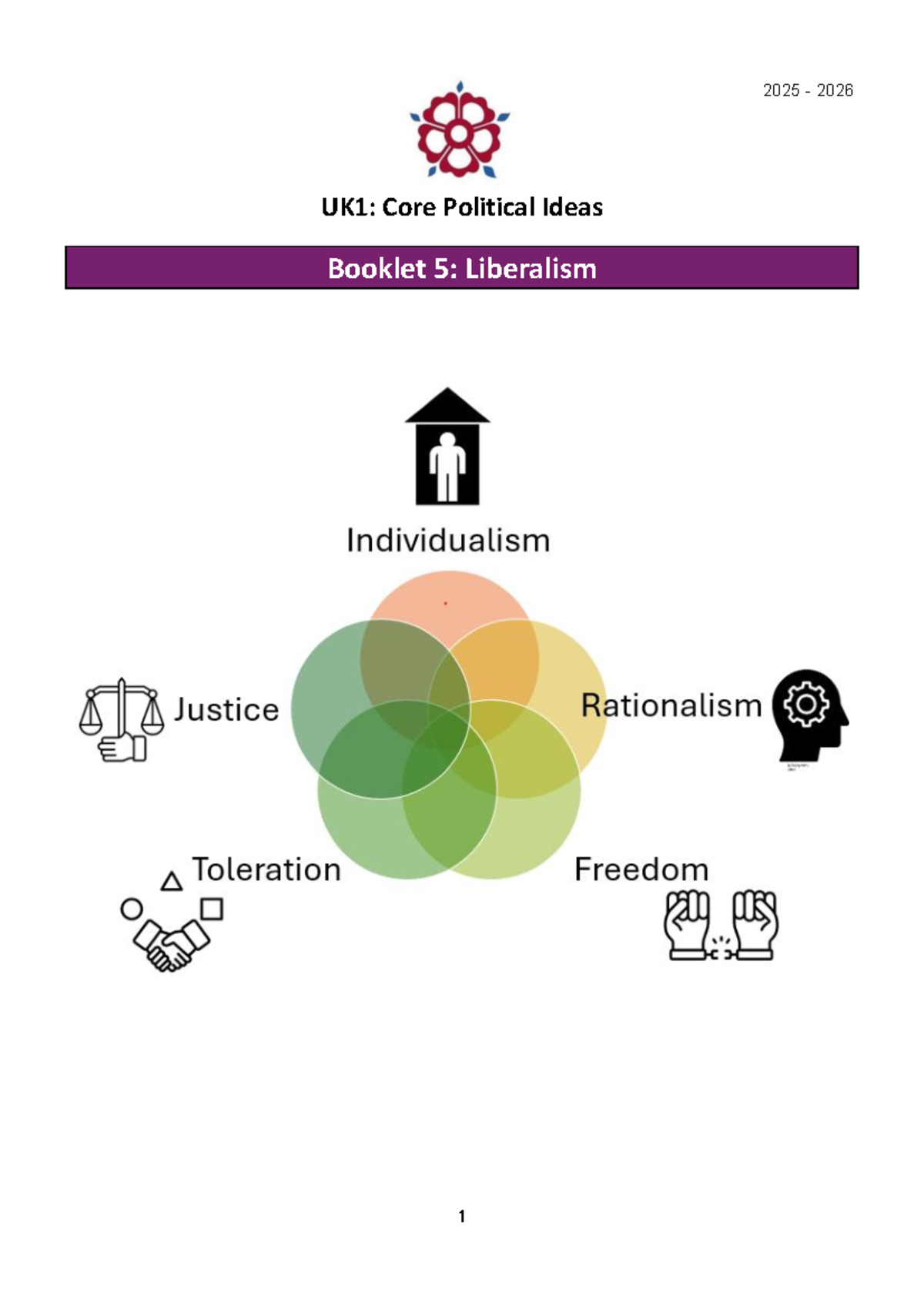 Liberalism 2025-2026: Core Political Ideas Booklet 5 Overview - Studocu