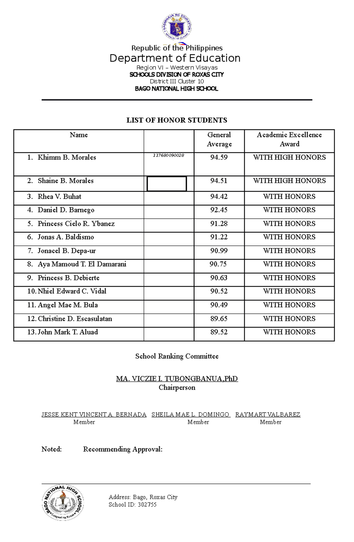 LIST OF Honor Students - Bago National High School 2023 - Studocu