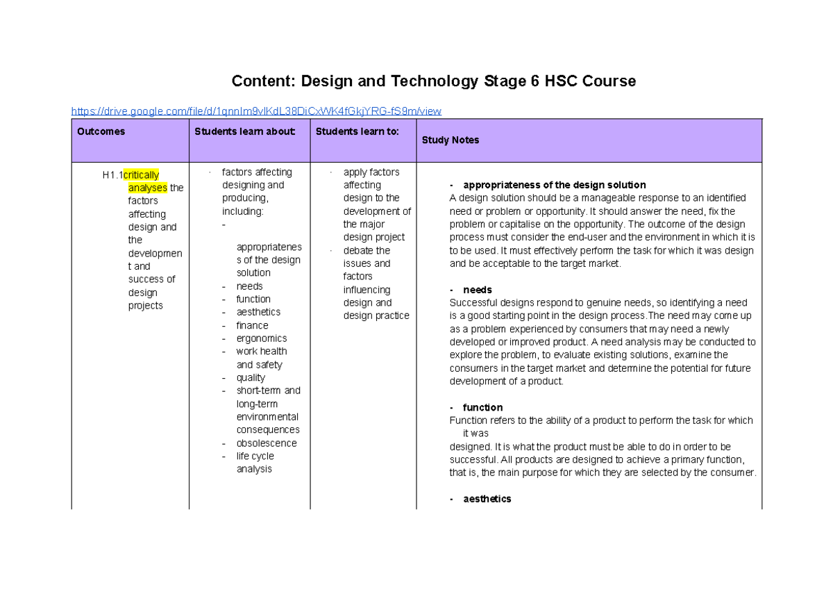 Design and Technology HSC Course Notes: Key Factors and Outcomes - Studocu