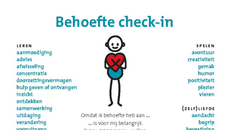 Behoefte-check-in: Verkenning van Persoonlijke Ontwikkeling - Studocu