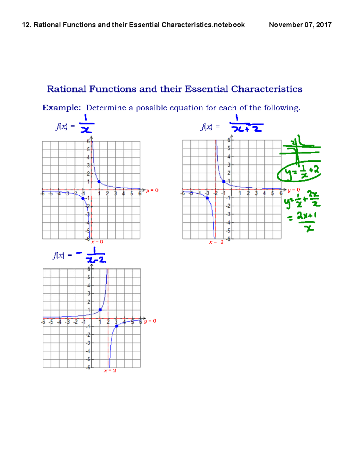 Lesson 10 - Determining the Equation of a Rational Function (Nov 7 ...