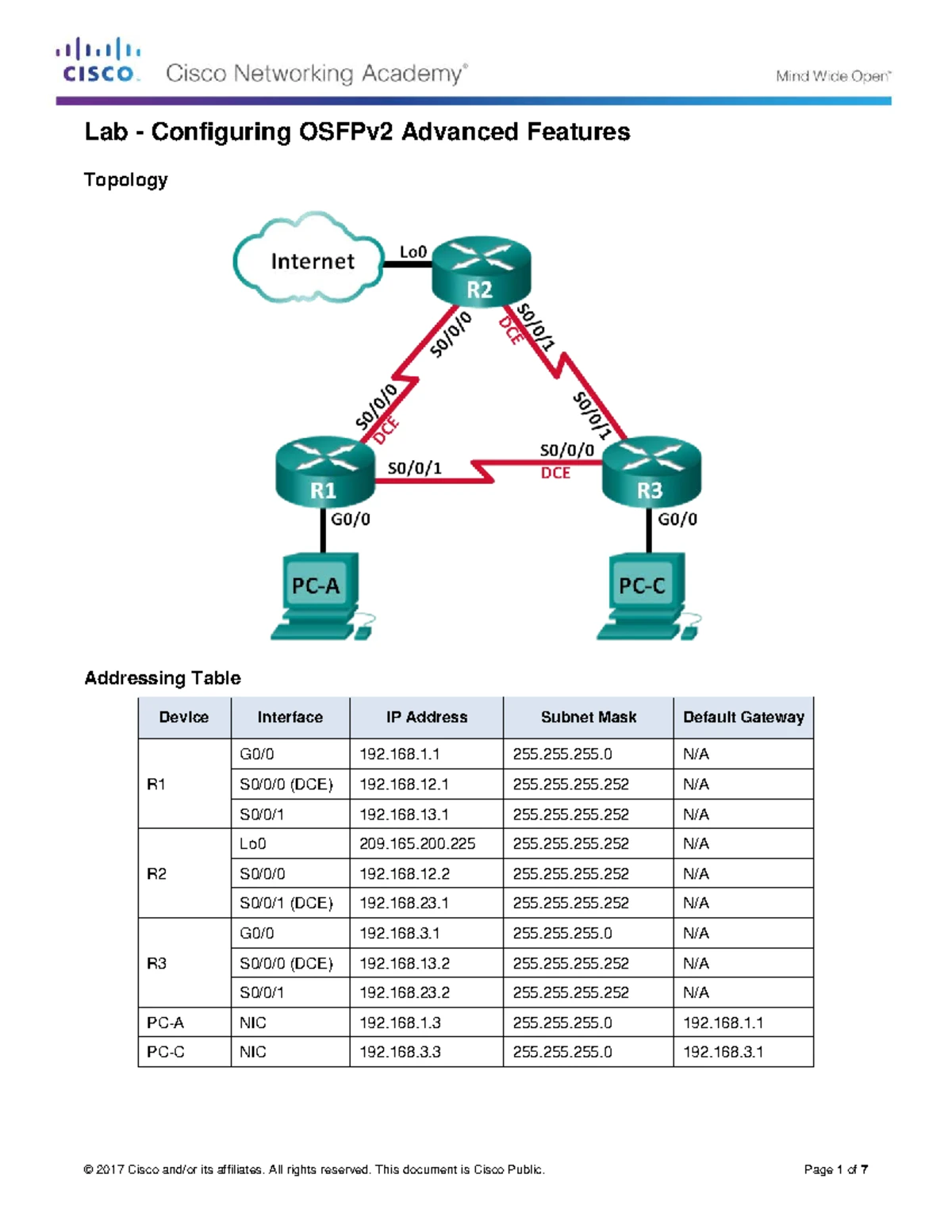 Examen de Configuración y Conceptos OSPF - Guía Completa - Studocu
