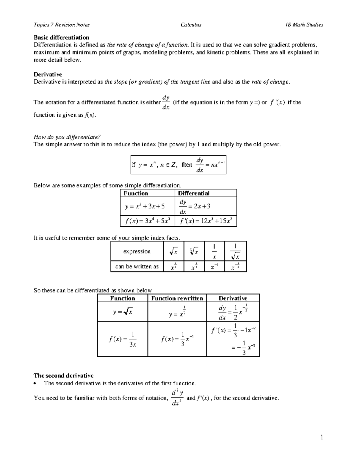 IB Math Studies Calculus Revision Notes: Differentiation & Applications ...