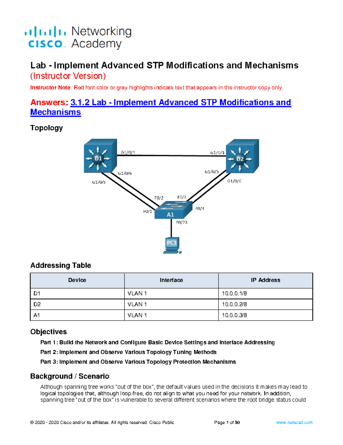 3.1.2 Lab - Advanced STP Modifications & Mechanisms Guide - Studocu