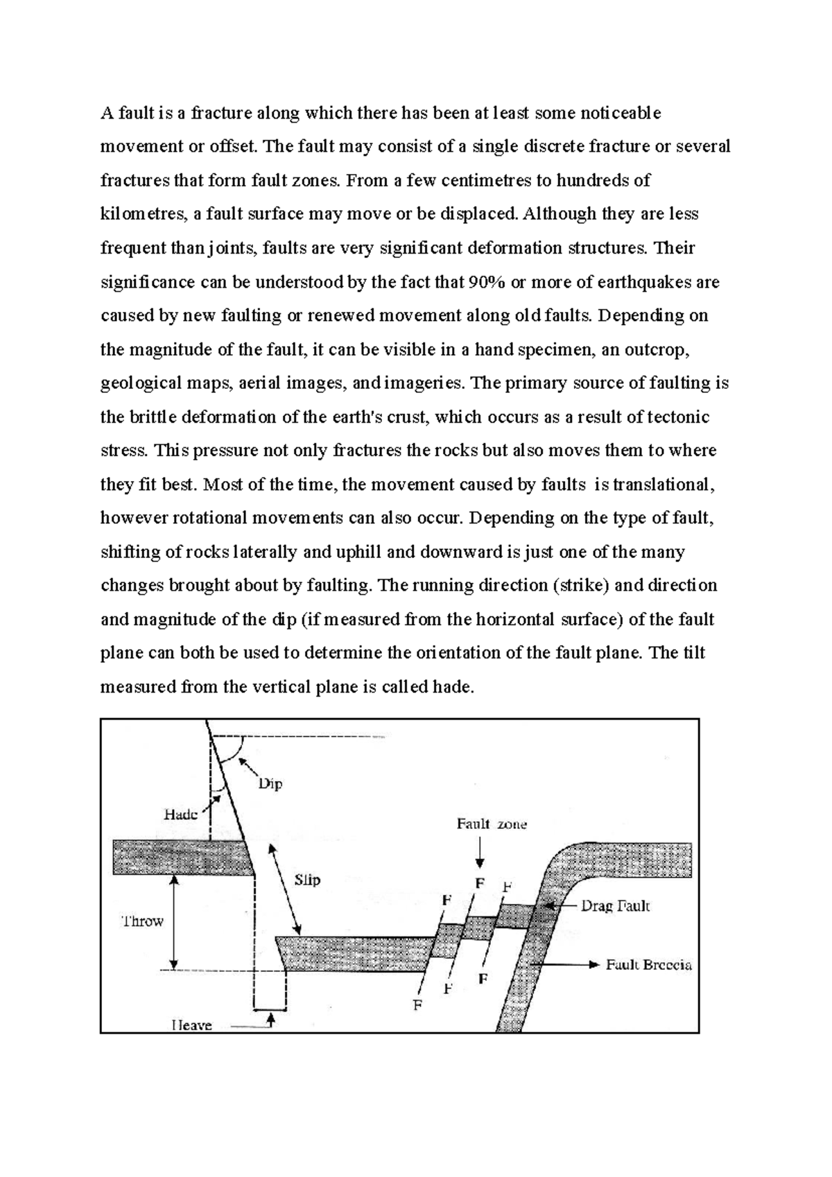 Understanding the Significance of Faults in Engineering & Construction ...
