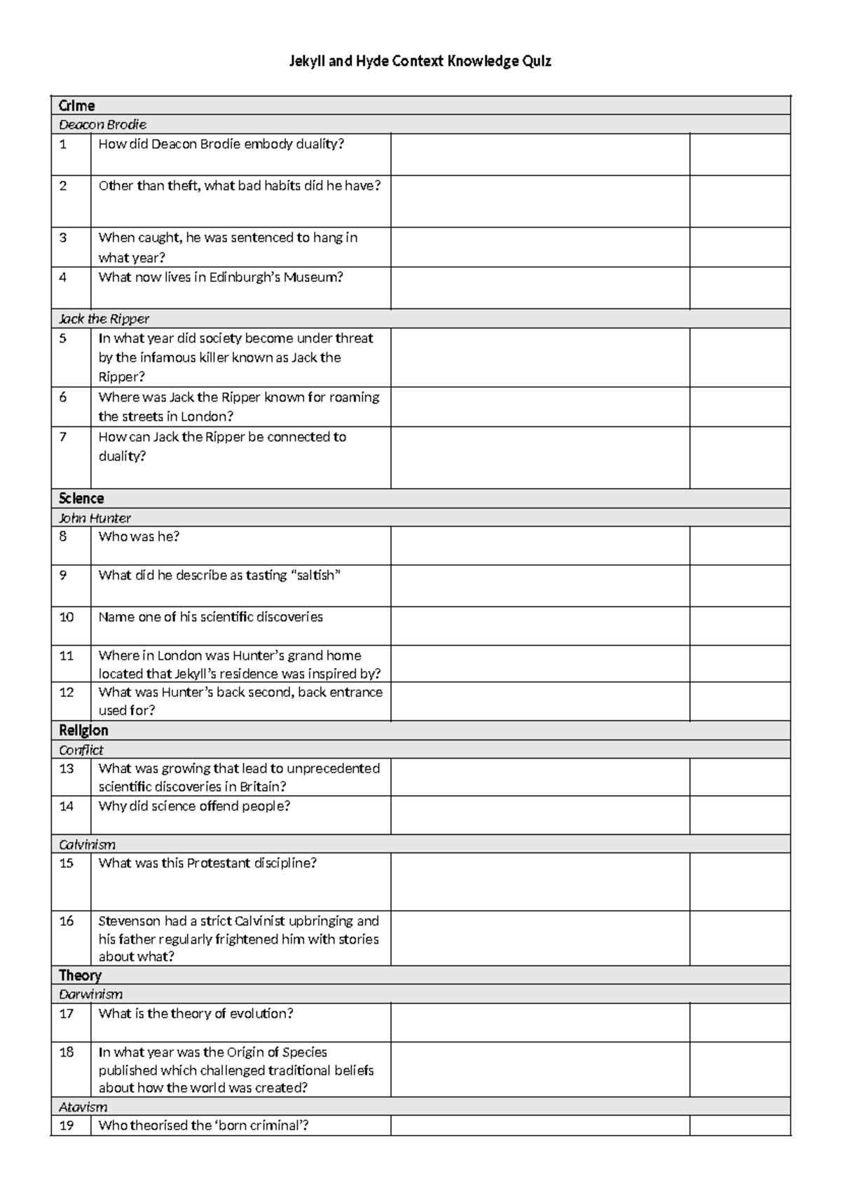 Jekyll and Hyde Context Knowledge Quiz Questions (Final Exam) - Studocu