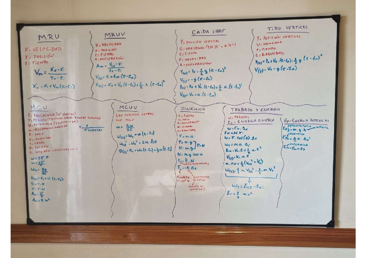 Formulas de física MRU y MCU: velocidad, posición y energía - Studocu