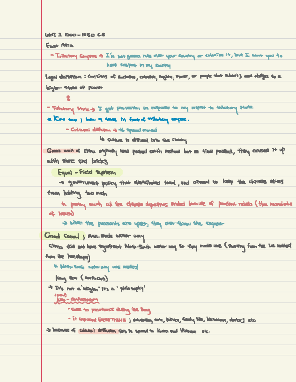 AP World Notes: Unit 1 (1200-1450 CE) - East Asia & Islamic Empires ...