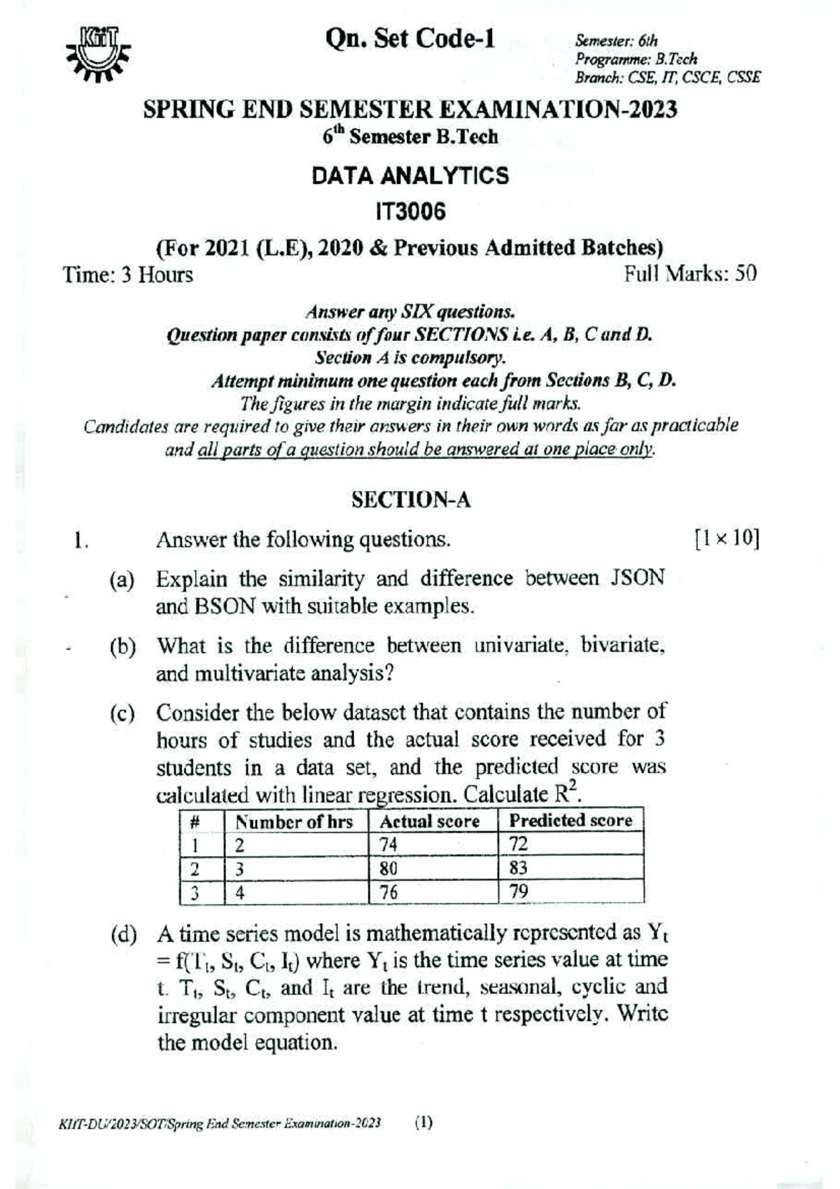 2023 End Spring - Important Questions - Qn. Set Semester: 6th Programme: B. Tech Branch: CSE, IT ...