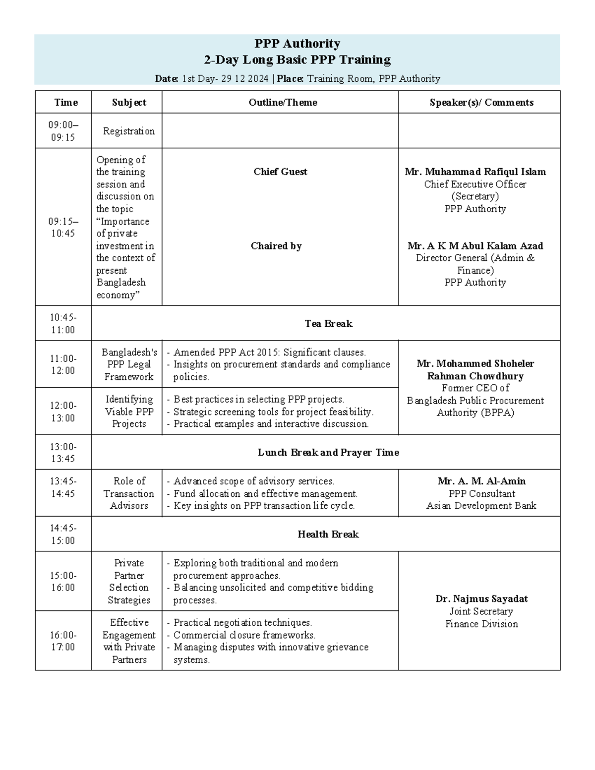 2 Day Long Basic PPP Training v4 - PPP Authority 2-Day Long Basic PPP ...