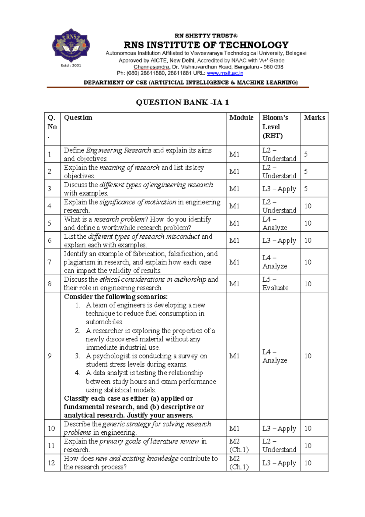 Engineering Research Question Bank - M1 Notes - Studocu