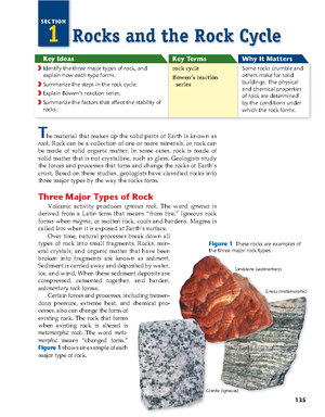 Element Builder SE - Lab Gizmo - Name: Aaliyah Koon Date: 6/21/ Student Exploration: Element ...
