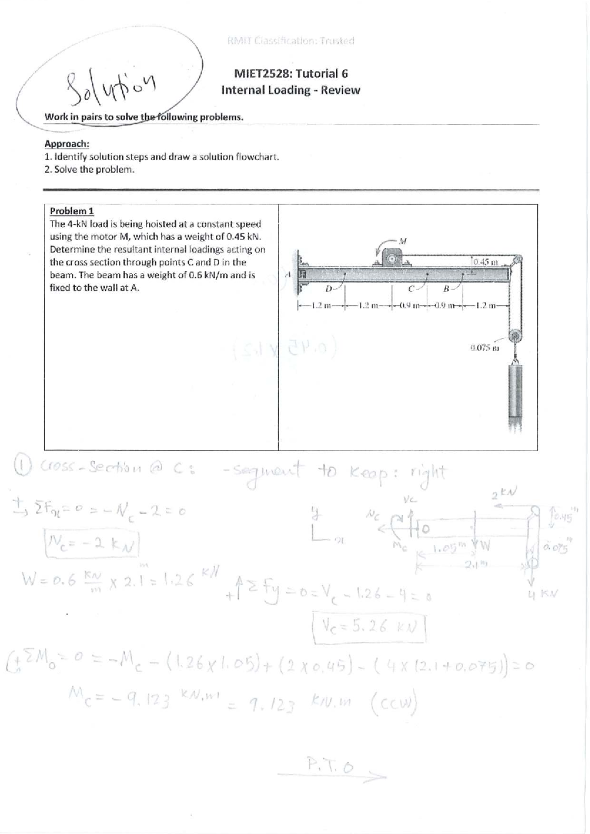 MIET2528: Tutorial 6 - Internal Loading Analysis and Solutions - Studocu