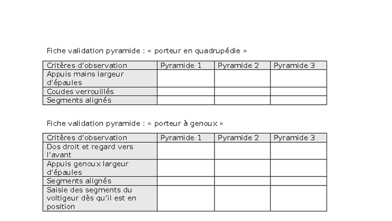 Fiche validation pyramide leçon n°2 - Fiche validation pyramide ...