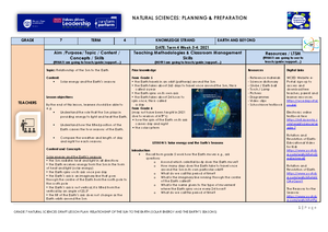 Grade 12 Life Sciences Cheat Sheet: Key Concepts & Exam Tips - Studocu