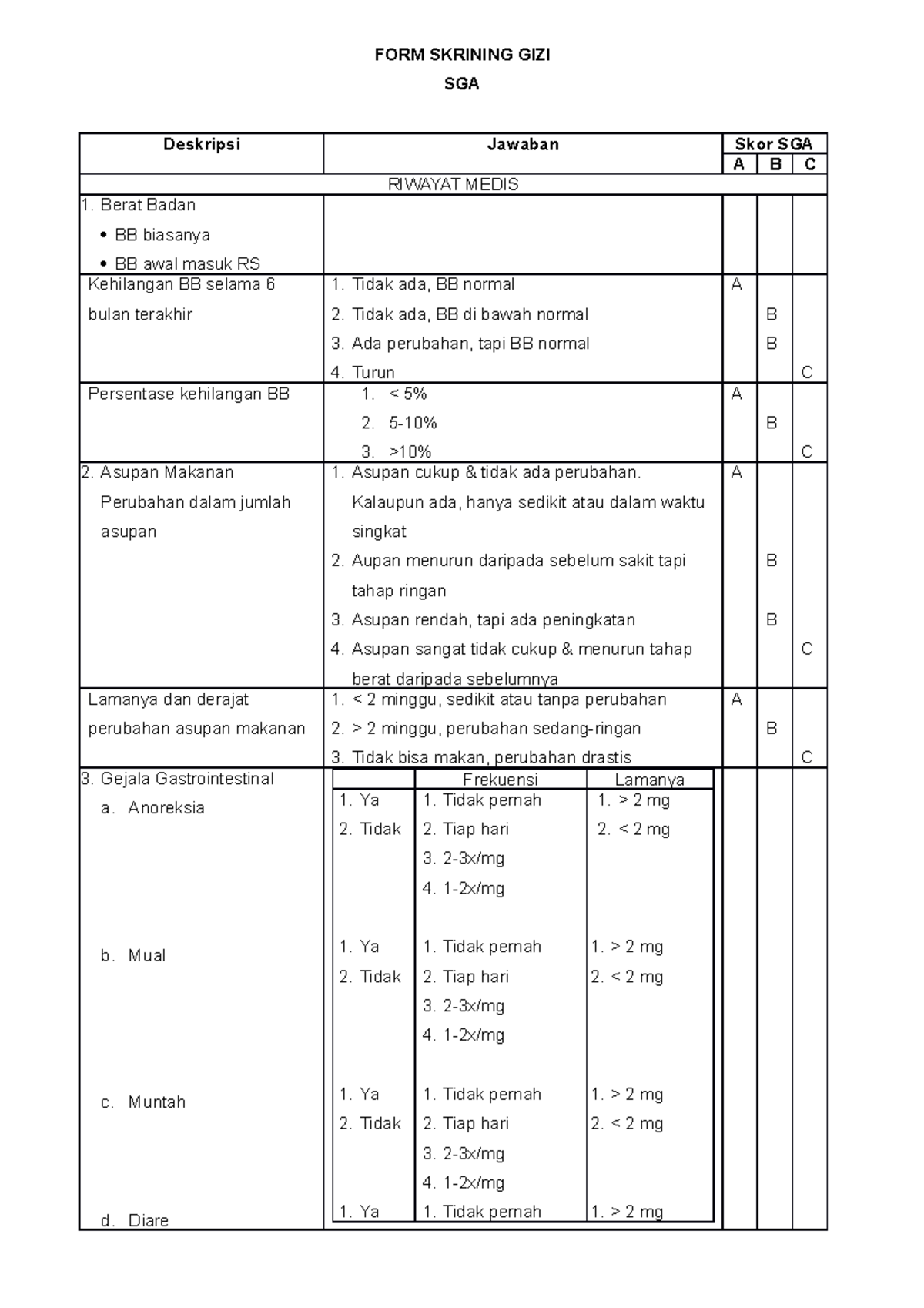 Form Skrining Gizi untuk Penilaian SGA (Scoring for Nutritional ...