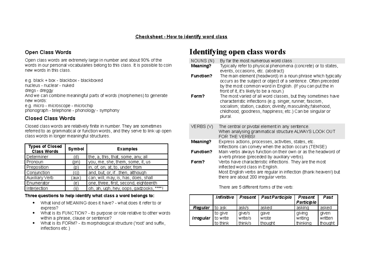 Word Class Identification Checksheet - Key Concepts & Examples - Studocu