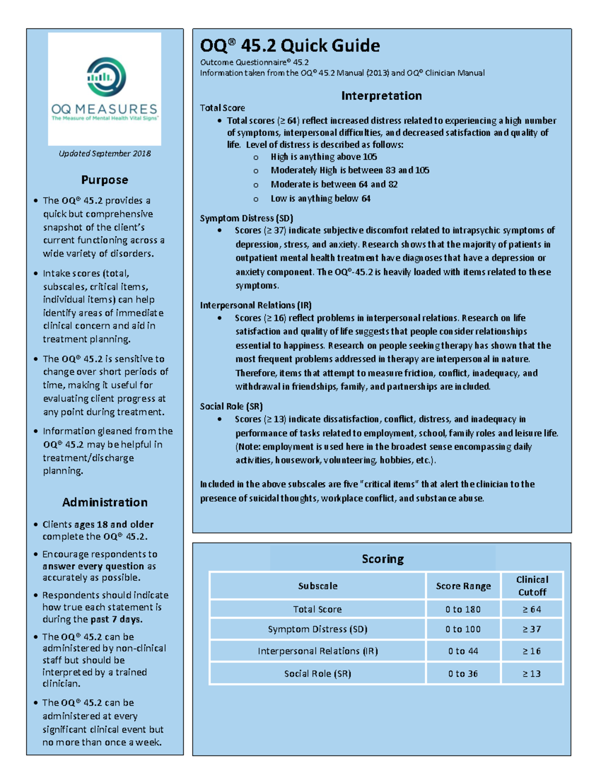 OQ-45.2 Quick Guide: Interpretation, Scoring, and Administration Notes ...