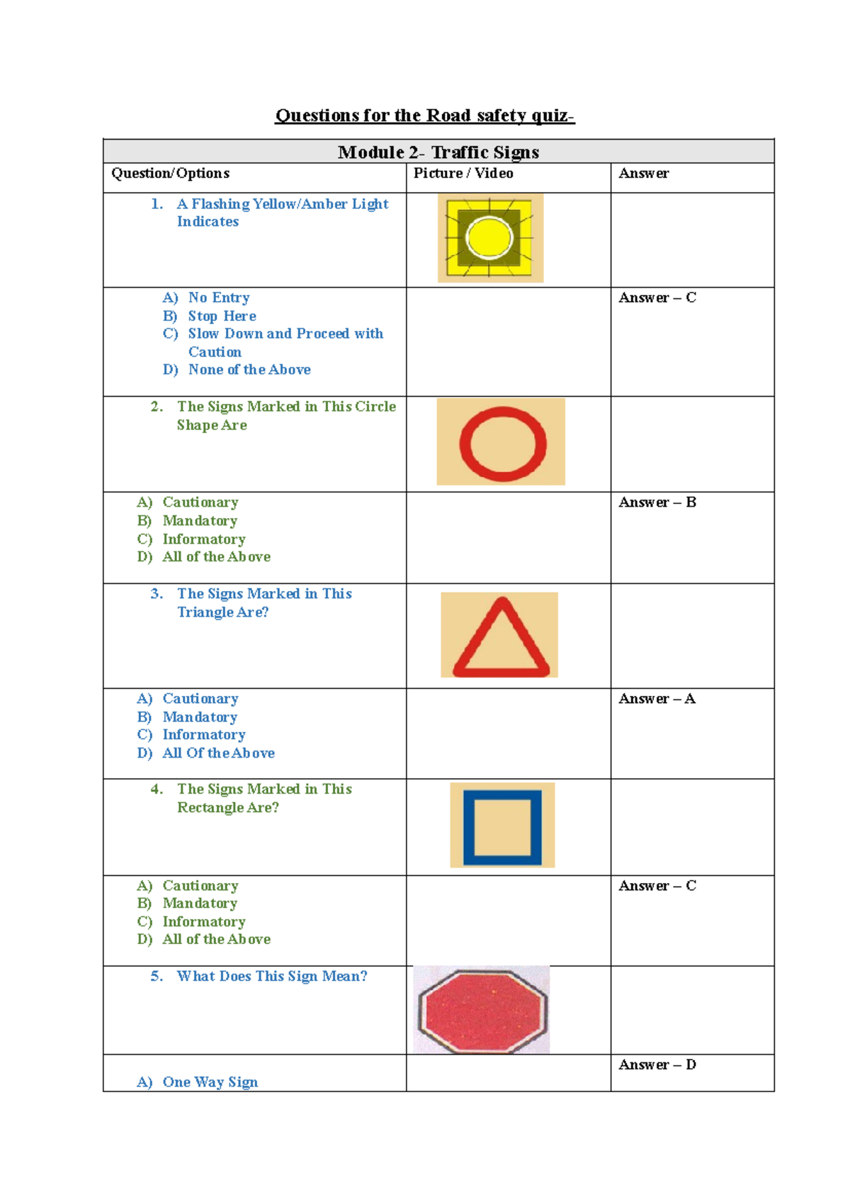 Module 2- Traffic Signs - Questions for the Road safety quiz- Module 2 ...