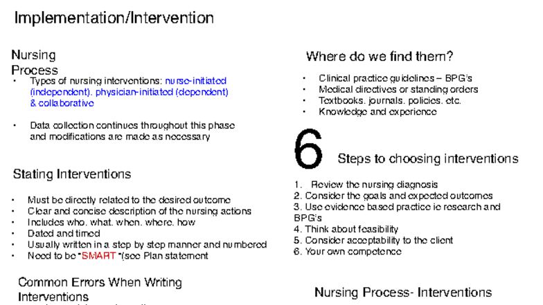 NUR 302 Week 3: Nursing Interventions & Implementation Strategies - Studocu