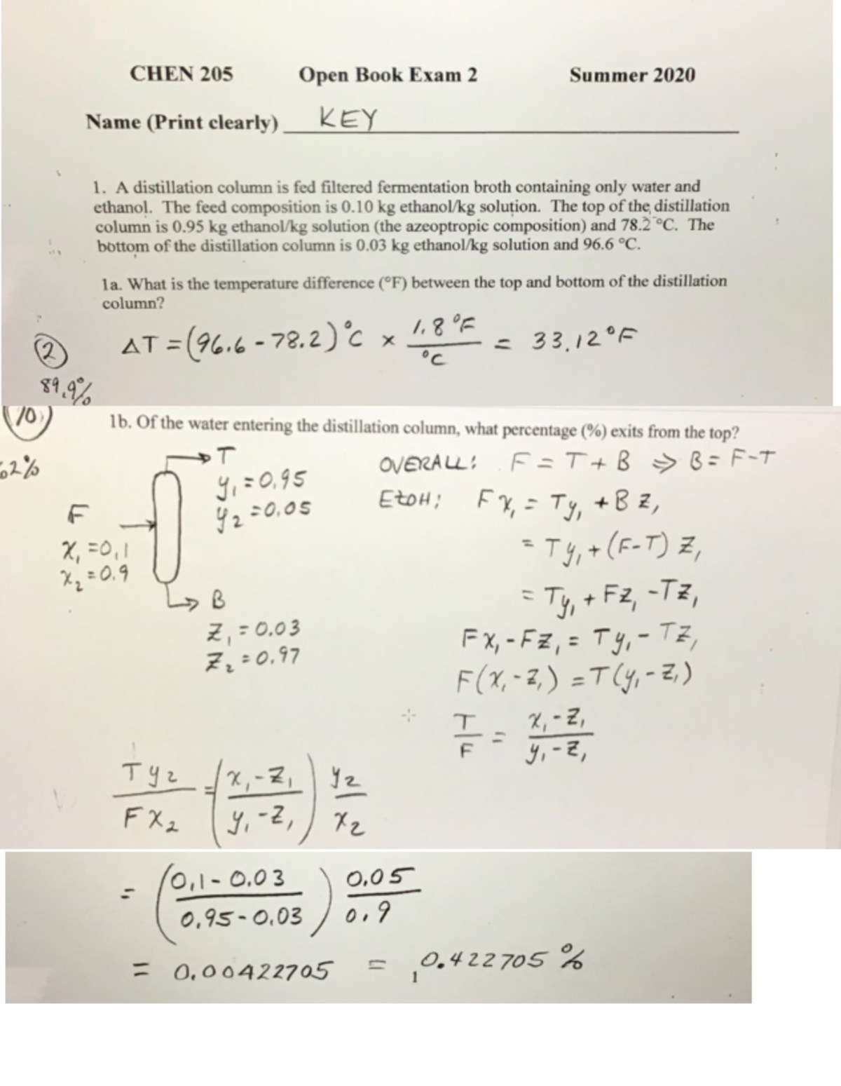 CHEN 205 Open Book Exam 2 Key - Summer 2020 Analysis and Solutions ...