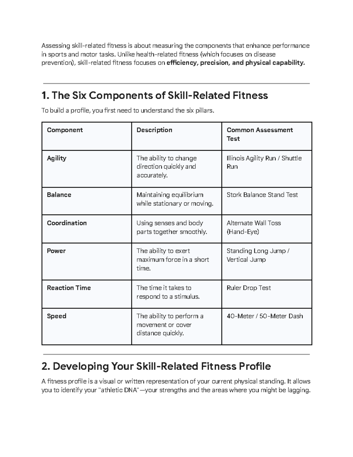 Skill-Related Fitness Profile Development: Key Components and ...