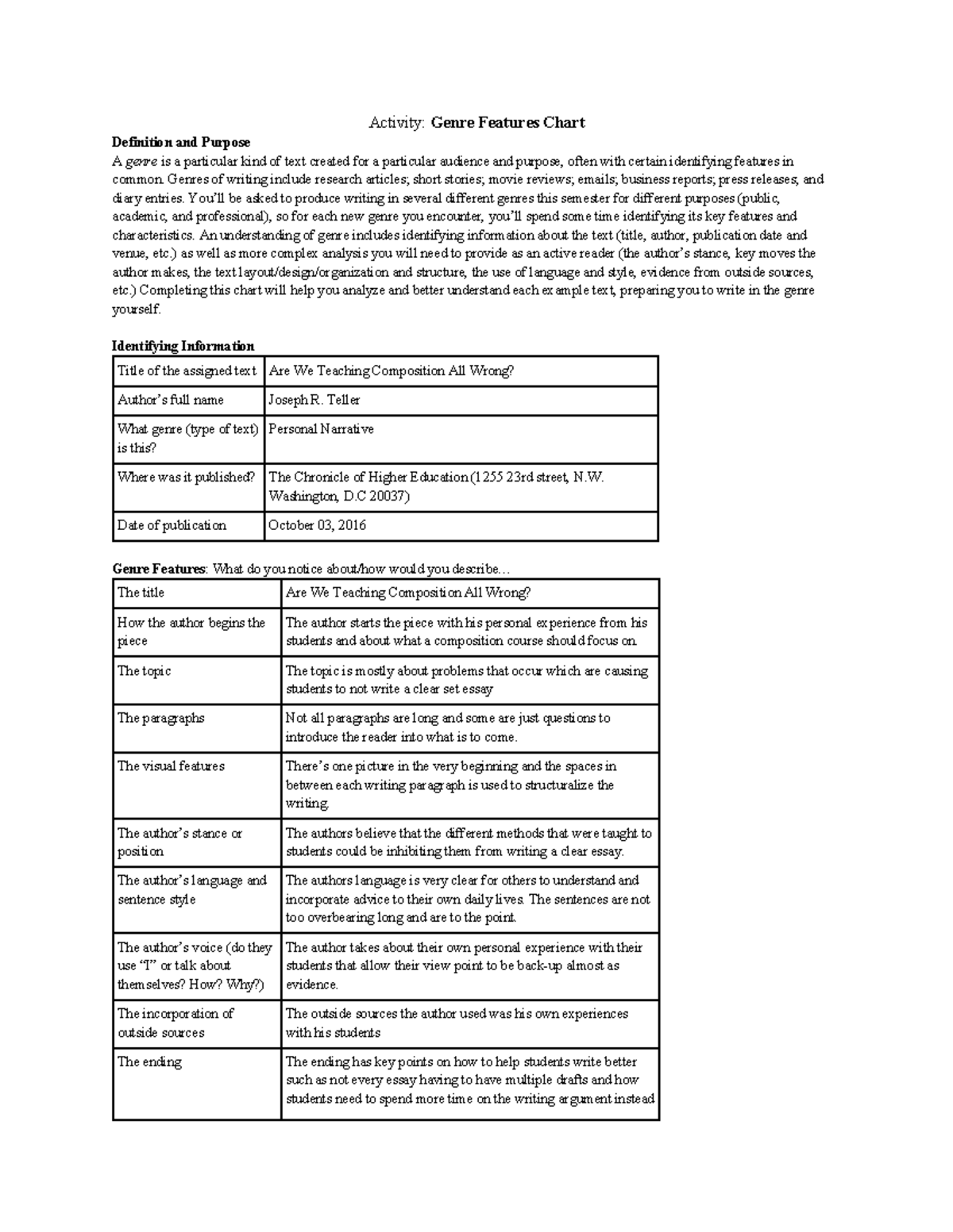 Activity Genre Features Analysis: Personal Narrative by Teller - Studocu