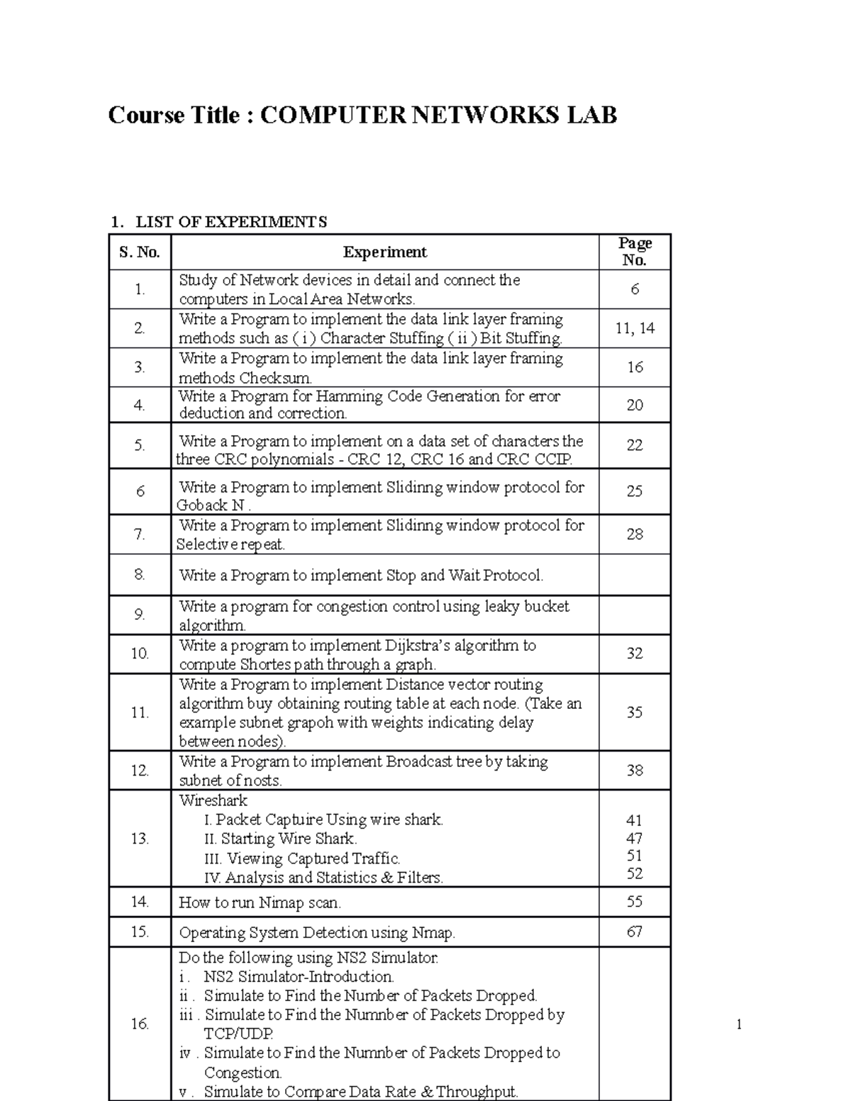 CN-LAB- Manual RKCE - it is very usefrlk - 1 Course Title : COMPUTER NETWORKS LAB 1. LIST OF ...