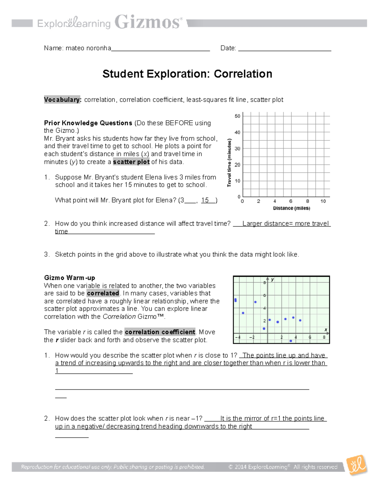 MDM4U-Unit1-Correlation Assignment Exploration and Analysis - Studocu