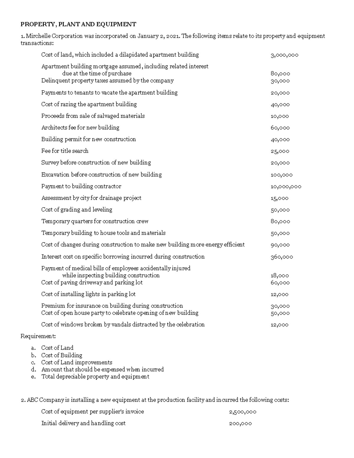 PPE-1 - Comprehensive Notes on Property, Plant and Equipment - Studocu