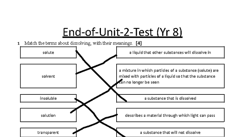 Units 2, 5 & 8 - help with chemistry - End-of-Unit-2-Test (Yr 8) 1 ...
